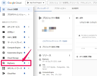 初心者でもわかるBigQuery入門｜導入方法や使い方を徹底解説！