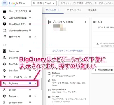 初心者でもわかるBigQuery入門｜導入方法や使い方を徹底解説！