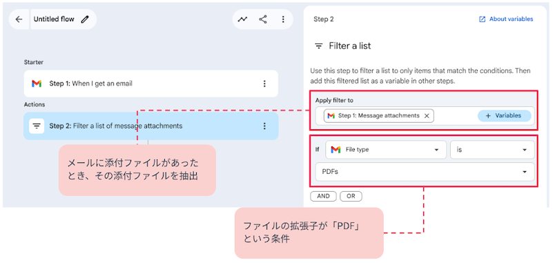 【願望】Google Workspace Flowsが面倒な業務をAIが完全自動化！使い方と活用法
