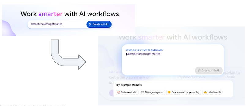 【願望】Google Workspace Flowsが面倒な業務をAIが完全自動化！使い方と活用法