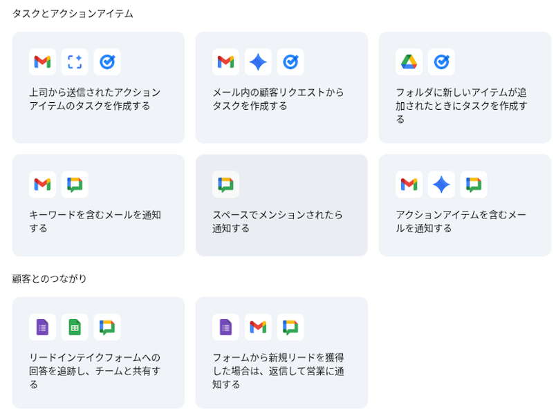 【願望】Google Workspace Flowsが面倒な業務をAIが完全自動化！使い方と活用法