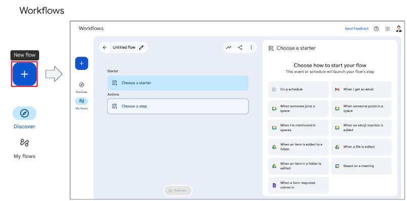 【願望】Google Workspace Flowsが面倒な業務をAIが完全自動化！使い方と活用法