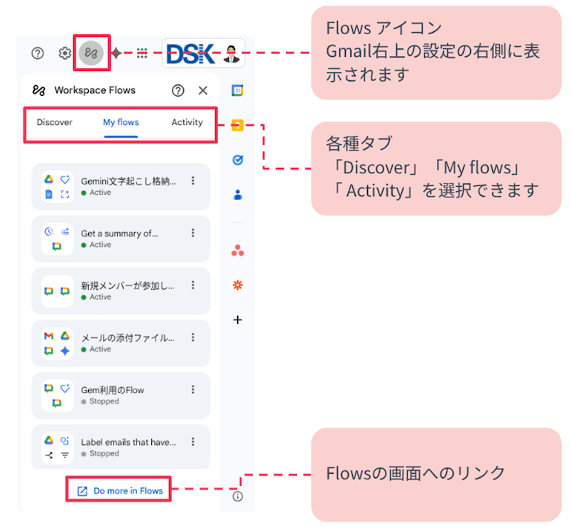 【願望】Google Workspace Flowsが面倒な業務をAIが完全自動化！使い方と活用法