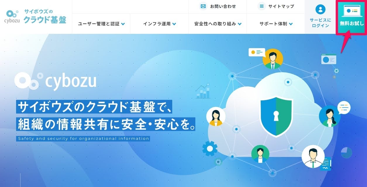 サイボウズ Garoonとは？主な機能5選や料金、使い方を徹底解説