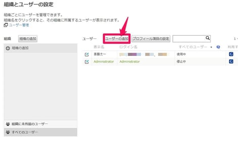 サイボウズ Garoonとは？主な機能5選や料金、使い方を徹底解説