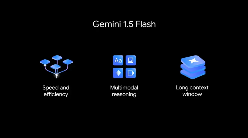 【最新版まとめ】Duet AI（Gemini）とは？Google開発の生成AIがまるっとわかる
