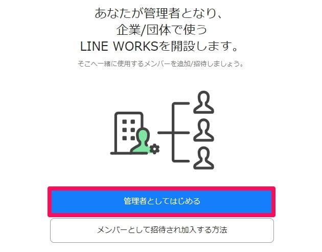 LINE WORKSとは？特徴や代表的な機能、使い方を徹底解説