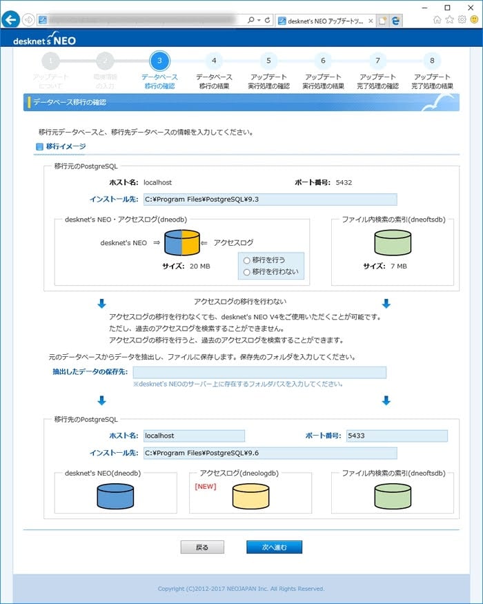 desknet’s NEOのサポート終了はいつまで？終了後に取るべき対策方法を解説