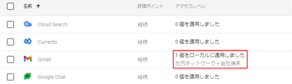 Google Workspaceで実現できるアクセス制御