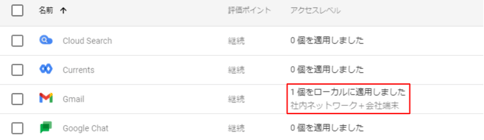 Google Workspaceで実現できるアクセス制御
