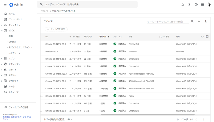 Google Workspaceで実現できるアクセス制御