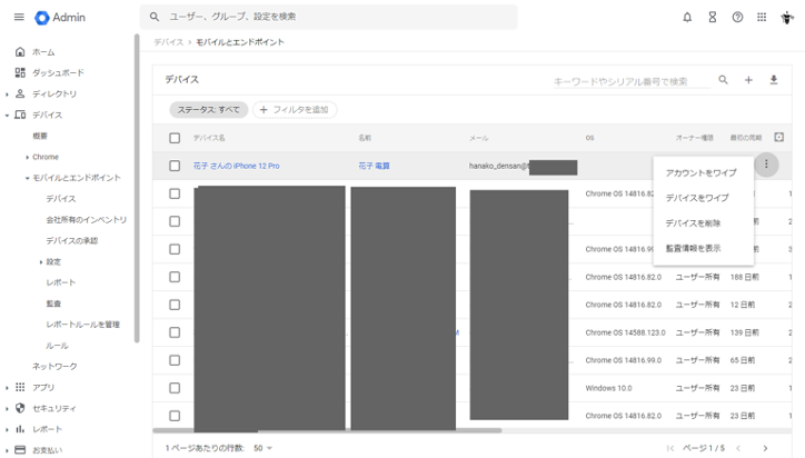 Google Workspaceで実現できるアクセス制御