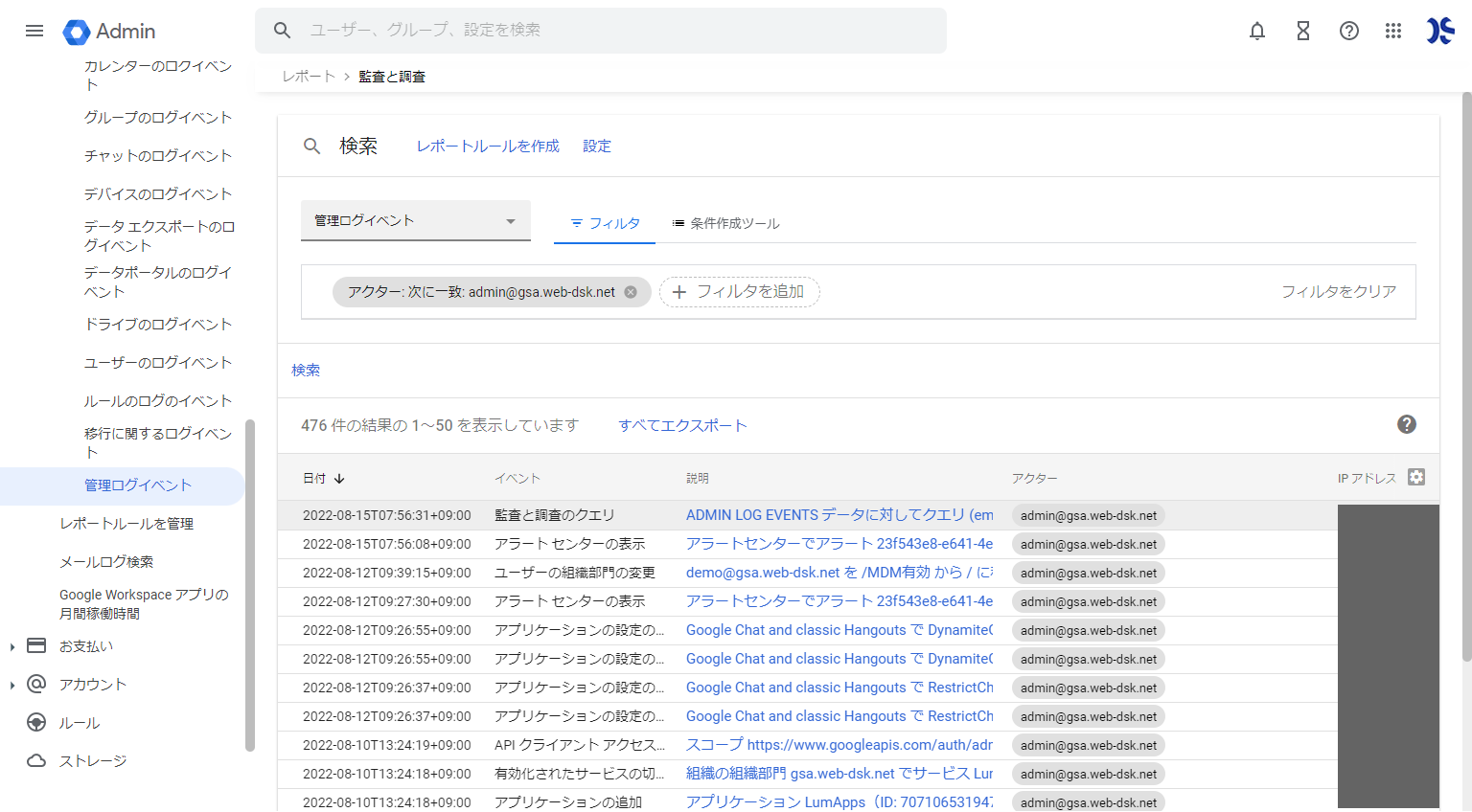 Google Workspaceのレポート機能と組織のデータ活用方法