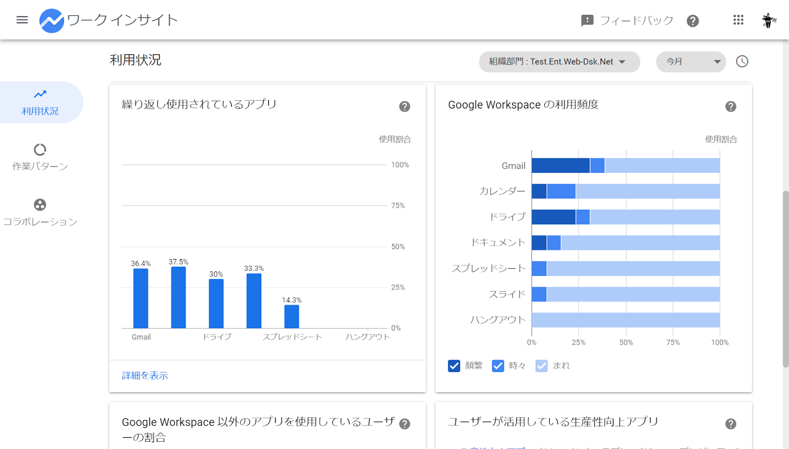 Google Workspaceのレポート機能と組織のデータ活用方法